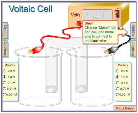 Virtual Lab Voltaic Cells Chemistry Classes Ronald Reagan S H S