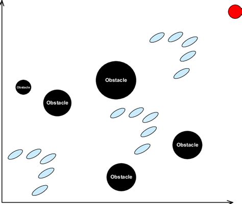 Formation Path Planning Download Scientific Diagram