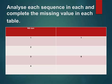 Formulating The Rule In Finding The Nth Term Day2pptx