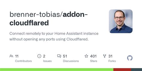 Webhook Failed With Status Code 503 Configuration Home Assistant
