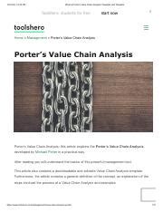 What Is Porter S Value Chain Analysis Example And Template Pdf 12 16 22 10 25 PM What Is