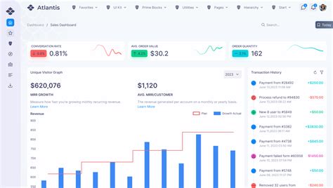 Primereact React Ui 组件库 组件库