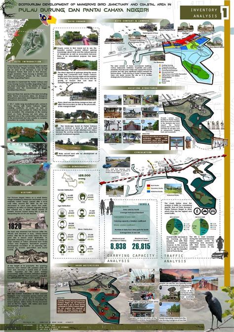 11 Landscape Pulau Burung And Pantai Cahaya Negeri Ideas Landscape Architecture Landscape
