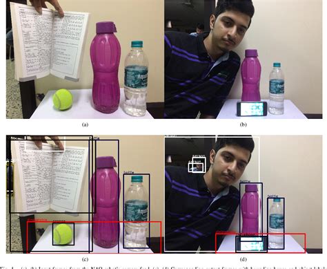 Figure From Real Time Object Detection And Recognition On Low Compute Humanoid Robots Using