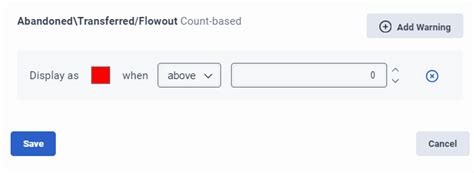 Genesys Cloud Main Genesys