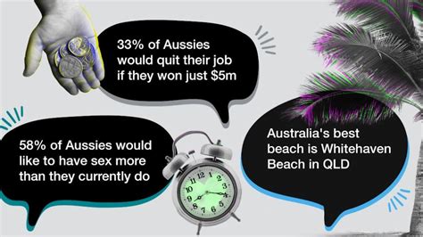 Great Aussie Debate News Com Au Reveals Answers To Uncomfortable Questions News Com Au