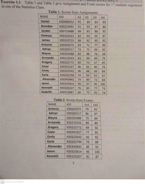 Exercise 11 Table 1 And Table 2 Give Assignment And