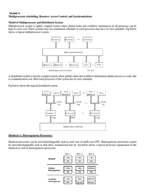 rts unit 6 notes pdf process computing scheduling computing