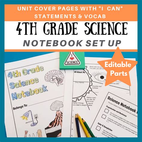 5th Grade Interactive Science Notebook Set Up Ngss Editable Classful
