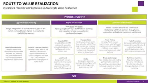 Itc Infotech Intelligent Planning And Execution Demo Ppt