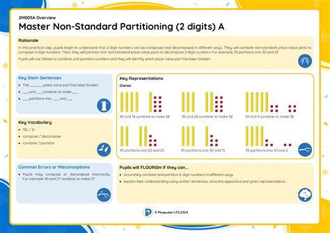 2m005a Master Non Standard Partitioning 2 Digits A Planpanion