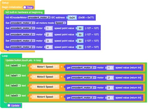4encodermotor Module — Uiflow2 Programming Guide Master Documentation