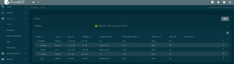 Alternative Way Of Running Hassos Full Os On Freenas Without Iocage