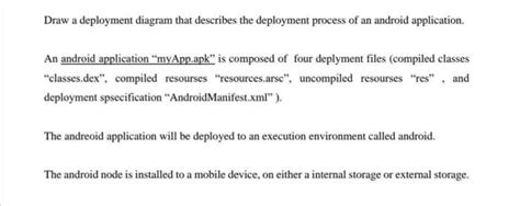 Solved Draw A Deployment Diagram That Describes The Chegg Com