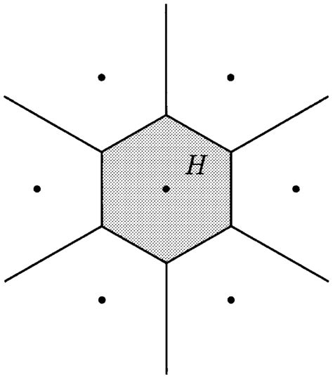 Hexagonal Vector Quantizer Q Download Scientific Diagram