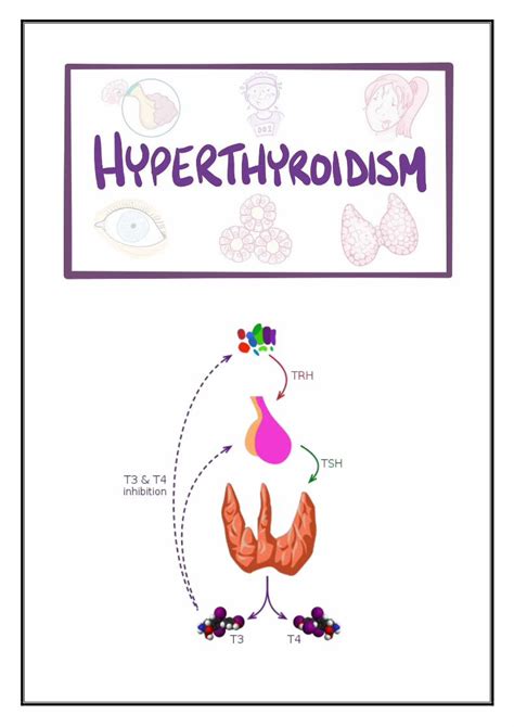 Pdf Thyrotoxicosis Hyperthyroidism Dokumen Tips