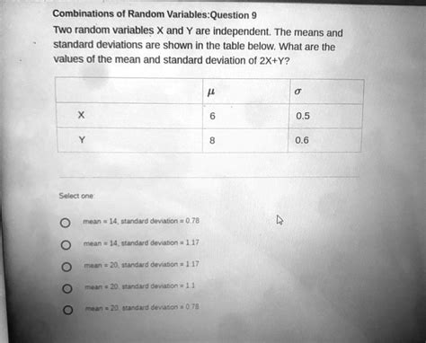 Solved Combinations Of Random Variables Question 9 Two Random