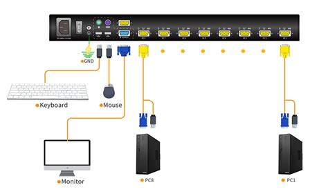 Rack Mount Dual Rail Port Lcd Kvm Switch Kinan High Quality Kvm Switch Kvm Console