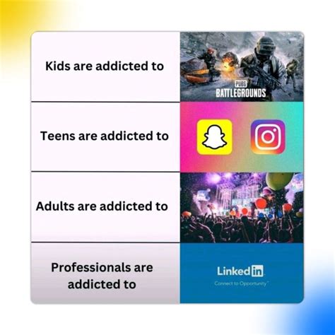 Uxdesign Developer Uiux India Linkedin Shubham Nayak