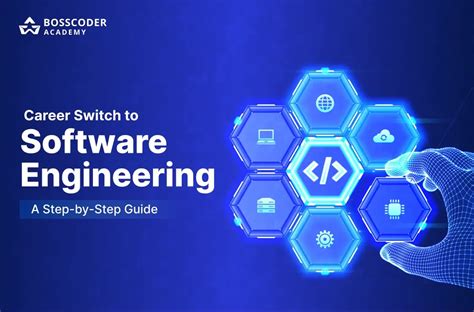 Career Switch To Software Engineering Step By Step Guide Bosscoder Academy