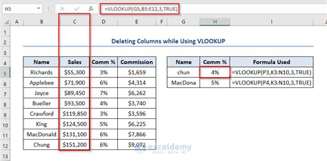 22 Limitations Of Excel That Might Frustrate You Exceldemy