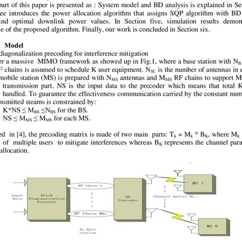 Block Diagram Of Block Diagonalization Download Scientific Diagram