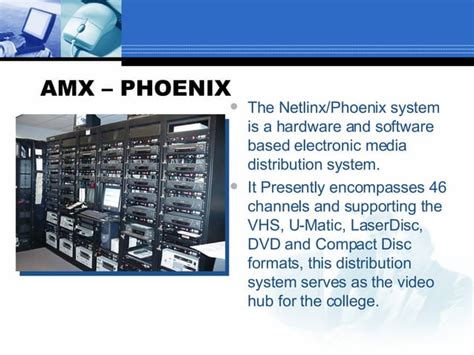 Smart Classroom Design Principles Ppt