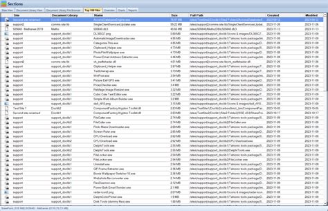 Optimizing SharePoint Online Costs
