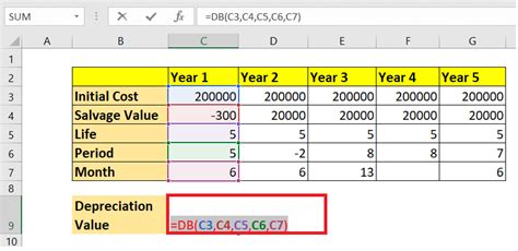 Excel Db Function Easy Excel Tips Excel Tutorial Free Excel Help