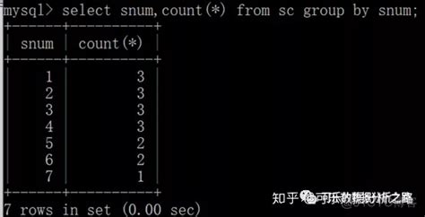 mysql按条件分组统计并求平均数 sql分组后按条件求和 mob64ca140b0bc8的技术博客 51cto博客