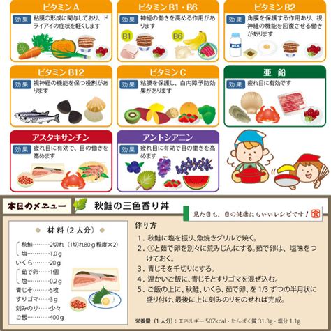 2015年9月号 目の疲れを解消し目を健康に保ちましょう 食だより 栄養管理部ホロニクスグループ