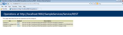 building and testing wcf restful services codeproject