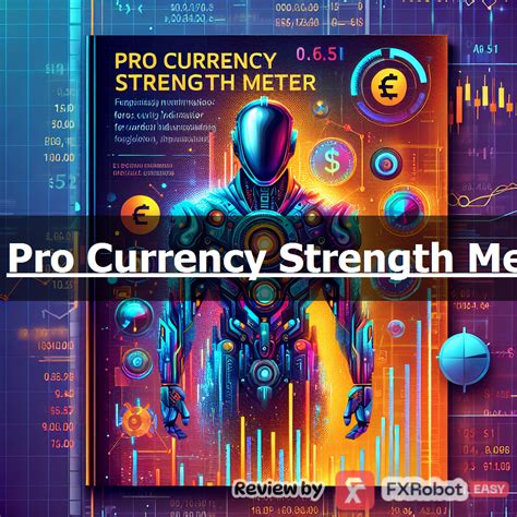 Pro Currency Strength Meter Live Statistic And Trust Review