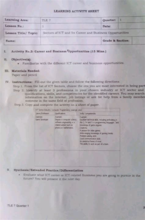 LEARNING ACTTVITY BHEET Learning Area TLE StudyX