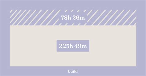 Tech Spotdraft Front End Migration To Monorepo