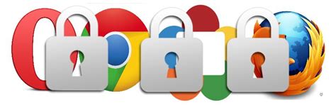 Webrtc Security Architecture Telecom R And D