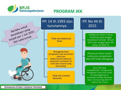 Jaminan Kecelakaan Kerja Bpjs Tk Ppt