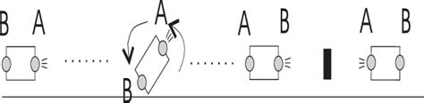 An Example Of The Localization Strategy Showing The Mobile Robot And
