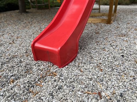 Jakou Dopadovou Plochu Na Ve Ejn D Tsk H I T