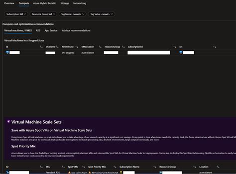 Azure New Cost Management Workbook Available In Preview