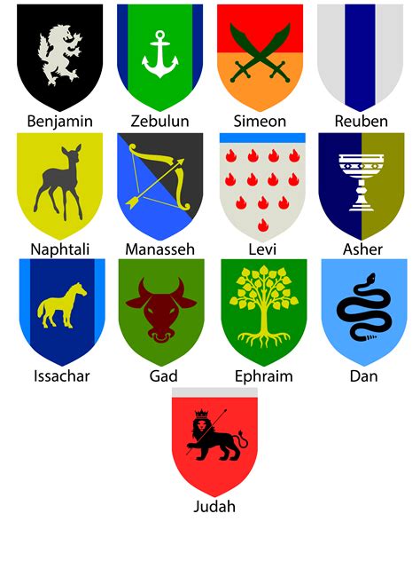 Medieval Shield Symbols Medieval Shield Images Browse 300691