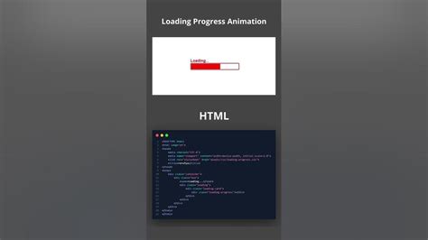 Loading Animation Html5 Css Javascript Youtube