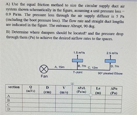 solved a use the equal friction method to size the circular