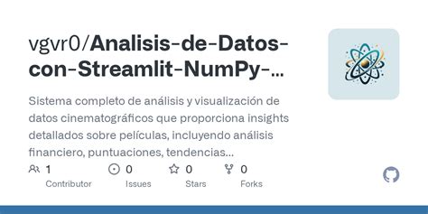 Analisis De Datos Con Streamlit Numpy Pandas Y Matplotlibvisualization