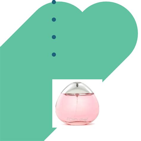 Естери Реакція естерифікації Склад хімічна будова Гідроліз Застосування