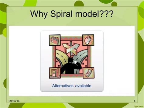 Spiral Model Ppt Computer Software And Applications Computing