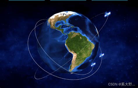 three js 地球与卫星绕地飞行 three 卫星球体运动 csdn博客