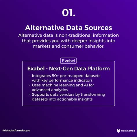Hackmamba On Linkedin Data Dataplatforms