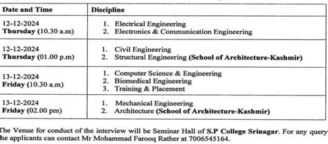 Gcet Recruitment 2024 Interview Schedule For Assistant Professors And