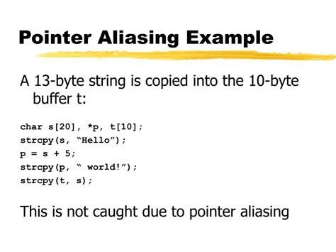 Ppt Static Detection Of Buffer Overrun In C Code Powerpoint Presentation Id3264923